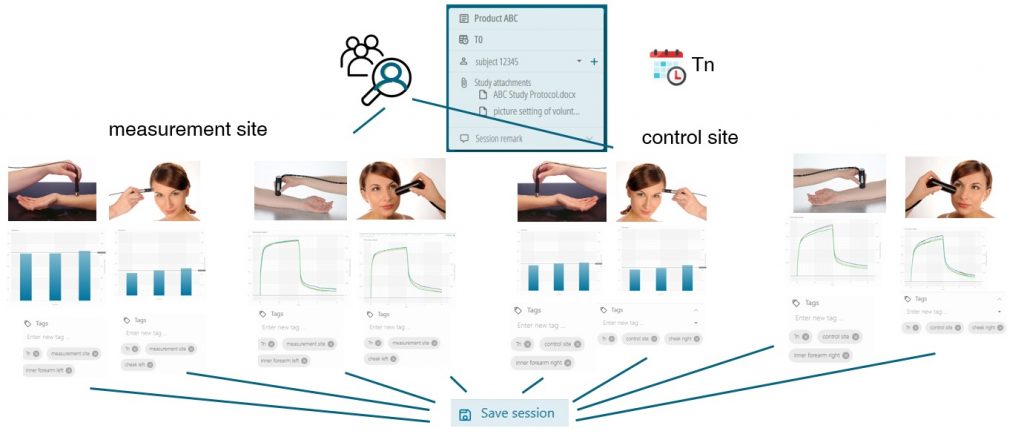 MPA CTplus - MEDELINK