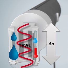 Tewameter TM300 for Measuring Transepidermal Water Loss Tewl: MEDELINK
